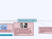 esquema tema 5 Màquines tèrmiques. Motor...- Mind Map